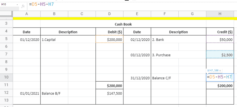 Bookkeeping Basics for Small Business Owners (with Google Sheets)